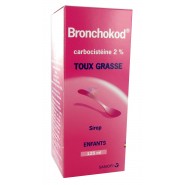 Bronchite & Toux | Symptomes et Traitements | Acheter En ligne
